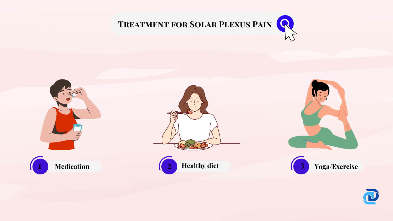 Pain in the Solar Plexus I Causes, Symptoms, and Treatment